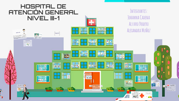 HOSPITAL DE ATENCIÓN GENERAL NIVEL III-1 by Alexandra Muñoz on Prezi