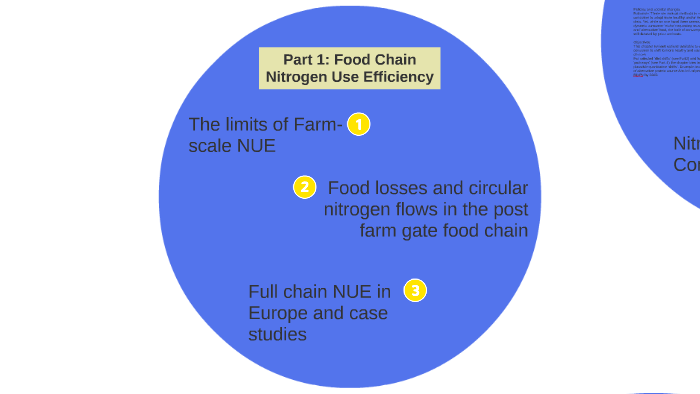 Part 1: Food Chain Nitrogen Use Efficiency by Adrian Leip on Prezi