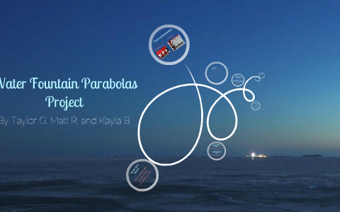 Water Fountain Parabolas Project by Kayla Boyer on Prezi