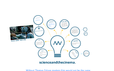 Science and the Cinema by Daniel Liew on Prezi