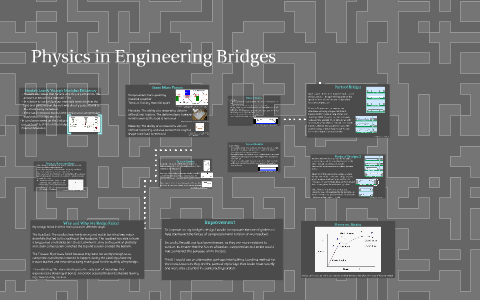 Physics in Engineering Bridges by Dawn Smith on Prezi