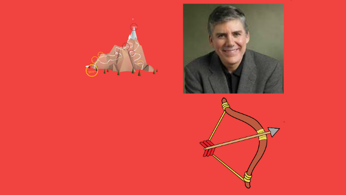 My Outside Reading Project by Concon Spell on Prezi