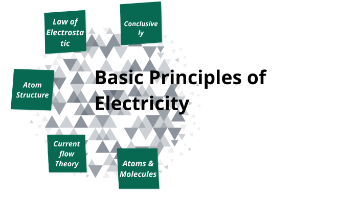 Basic Principles of Electricity (Atomic Theory) by Lindokuhle Hempe on ...
