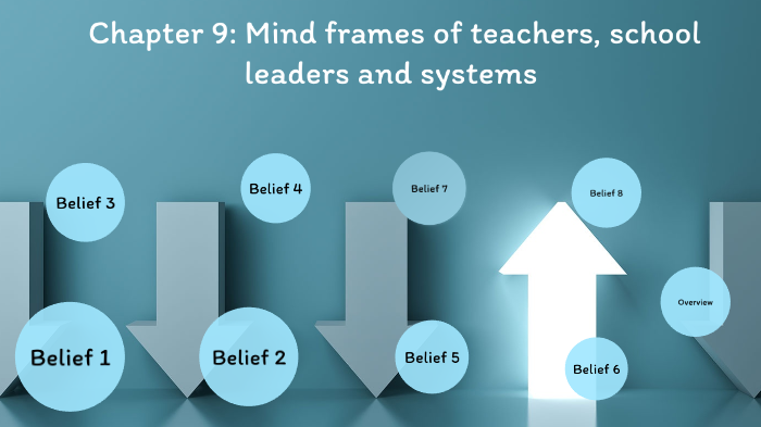Visible learning for teachers by A D on Prezi