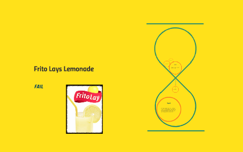Frito Lays Lemonade by Caleb Michaelson on Prezi