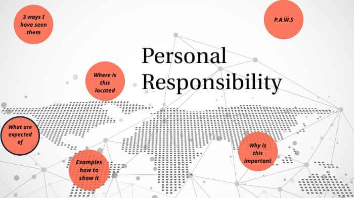 Paws matrix by Ellie Reynolds on Prezi