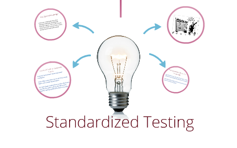Standardized Testing by Faith Eschweiler on Prezi