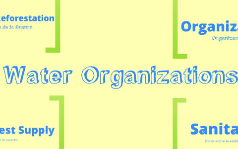 Water Organizations by Exhibition Team on Prezi