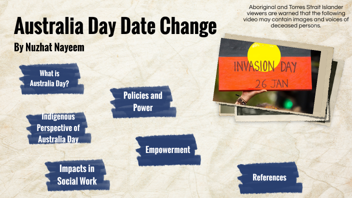 Australia Day Date Change by Nuzhat Nayeem on Prezi