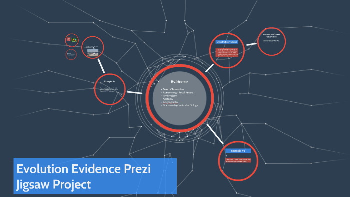 Evolution Evidence Prezi Jigsaw Project by Darian Addison on Prezi
