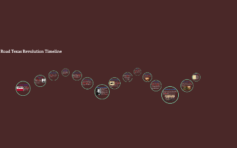 Road Texas Revolution Timeline by lexi gomez on Prezi
