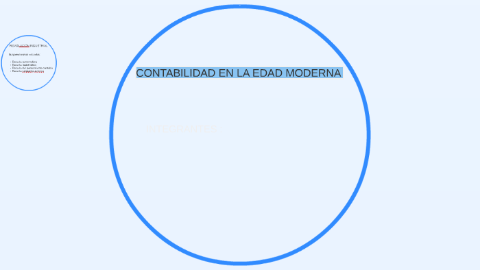 CONTABILIDAD EN LA EDAD MODERNA by Henry Sanchez on Prezi