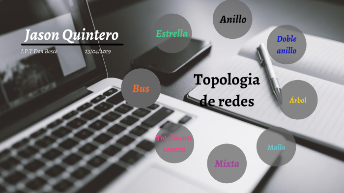 Topologia en redes JasonQuintero by Jason Quintero on Prezi
