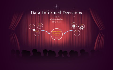 Data-Informed Instruction by Whitney Fridley on Prezi