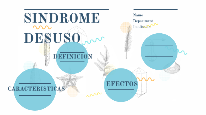 SINDROME DESUSO by Estefania Peñuela on Prezi