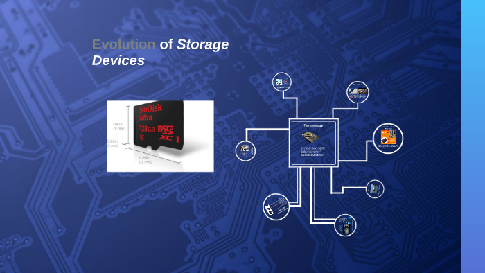 Evolution of storage devices by Evian Luna