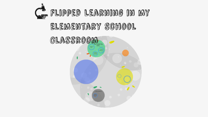 Flipped Learning in the Elementary School Classroom by Emily Repp on Prezi