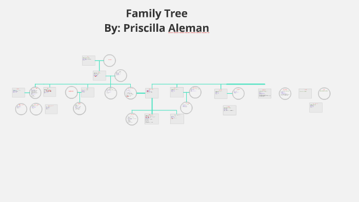 Family Tree by Priscilla Aleman on Prezi