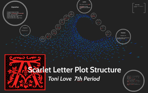 Scarlet Letter Plot Structure by Toni Love on Prezi