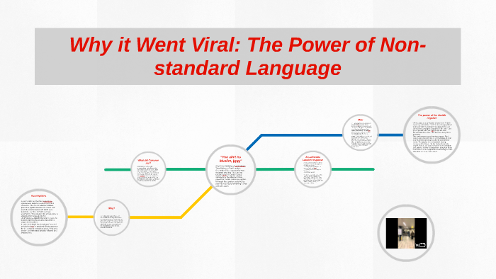 Why it Went Viral: The Power of Non-standard Language by James Davison ...