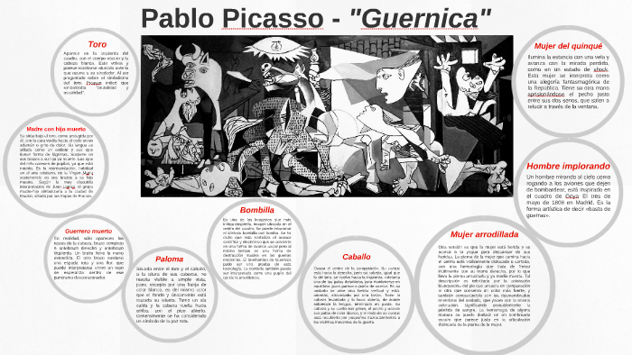 Pablo Picasso - "Guernica" by Sebastián Castro on Prezi