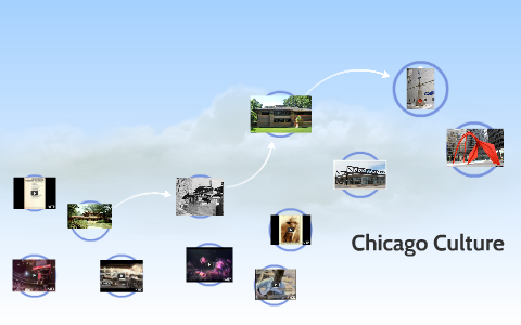 Chicago Culture by Frederick Mosher on Prezi