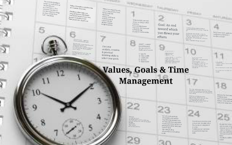 Values, Goals & Time Management by Jen's Prezis on Prezi