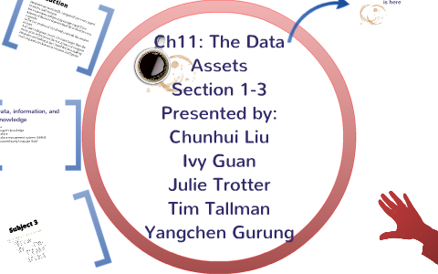 Chapterr11 by Yangchen Gurung on Prezi