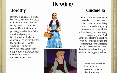 The Hero(ine)'s Journey by Annabelle Leffler