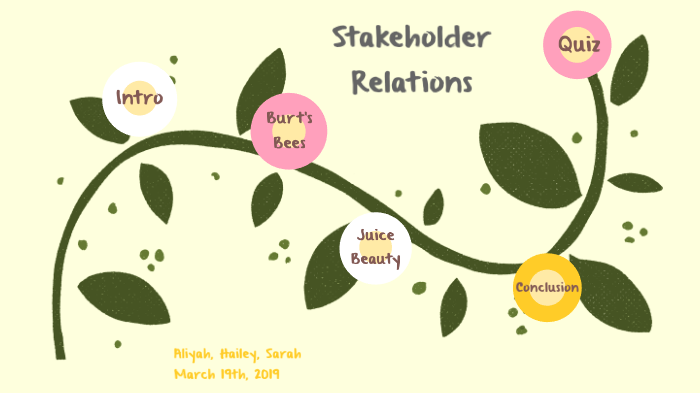 Stakeholder Presentation by Regina Hartwick on Prezi