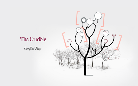 The Crucible Conflict Map by weda pepoe on Prezi