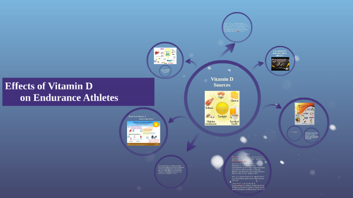 Vitamin D synthesis and metabolic pathways by Tiffany Gust on Prezi
