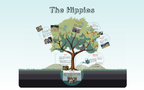 The Hippie Culture by Simone Vogel on Prezi