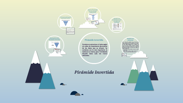 Pirámide Invertida by karina sanjuan vargas on Prezi