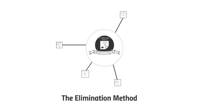 Elimination by Rachel Aussprung