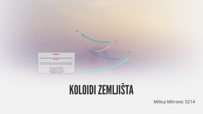 KOLOIDI ZEMLJISTA by Milica Mitrovic on Prezi