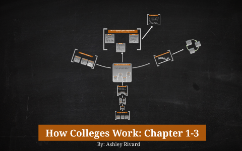 How Colleges Work: Chapter 1-3 by Ashley Rivard on Prezi