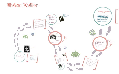 Helen Keller Timeline by Brogan Taylor on Prezi