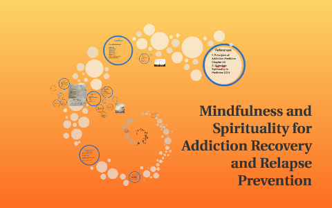 Mindfulness for Addiction Recovery by muhammad ghazi on Prezi