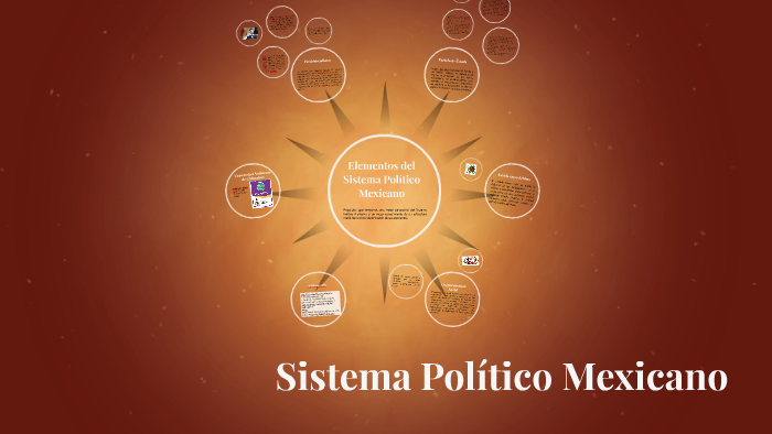 Elementos del Sistema Político Mexicano by Edgar Vazquez on Prezi