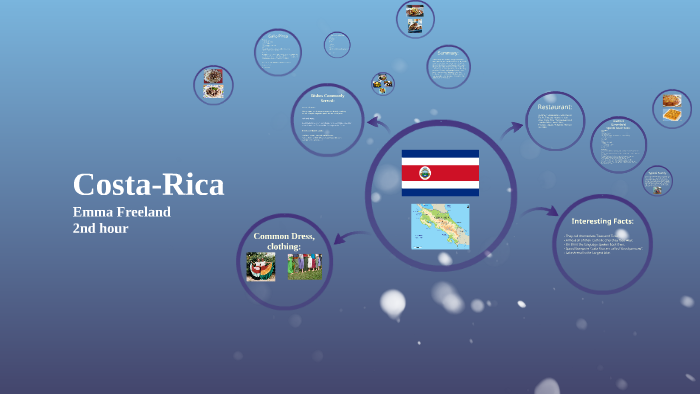 Costa-Rica by emma freeland on Prezi