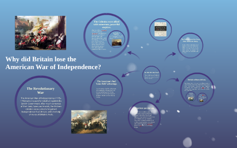 Why did Britain lose the American War of Independence? by Ariff ...