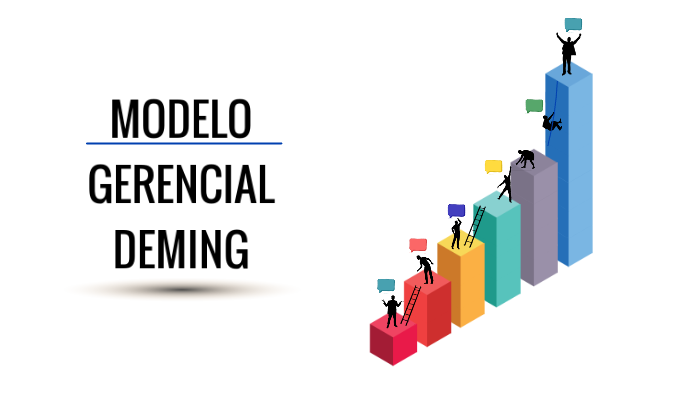 MODELO GERENCIAL DEMING by Estefany Flores on Prezi