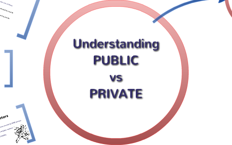 PUBLIC VS PRIVATE by Jordan Edwards on Prezi