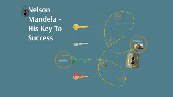 Nelson Mandela by Brandon Dodsworth on Prezi