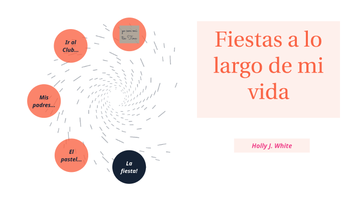 Spanish Oral Presentation by Holly White on Prezi