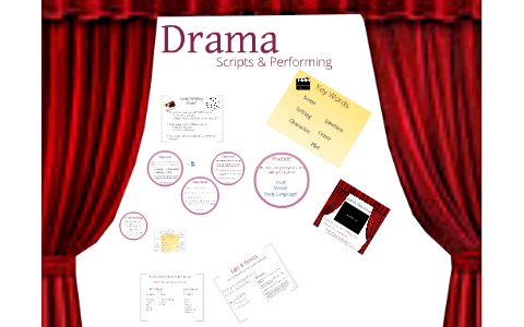 Grade 2 A B Drama Project Lesson 2 & 3 - Script writing & Performing by ...