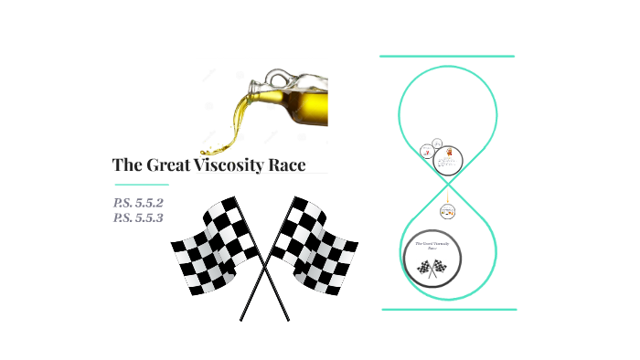 The Great Viscosity Race by Anna Windsor