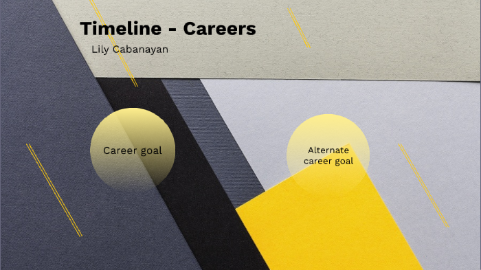Timeline for careers by Lily Cabanayan on Prezi