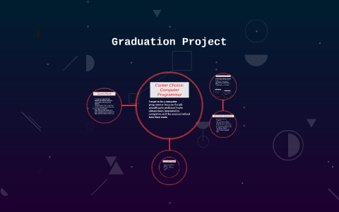 Graduation Project by Devin Glispy on Prezi
